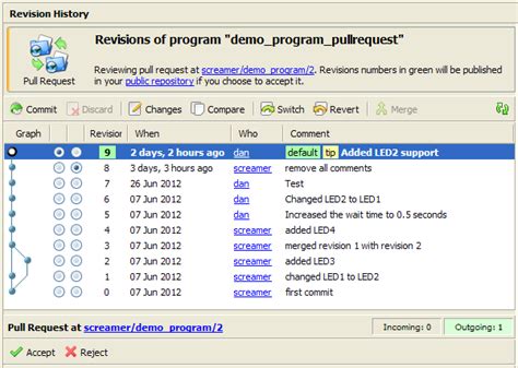 Creating And Reviewing Pull Requests Build Tools Mbed Os 6
