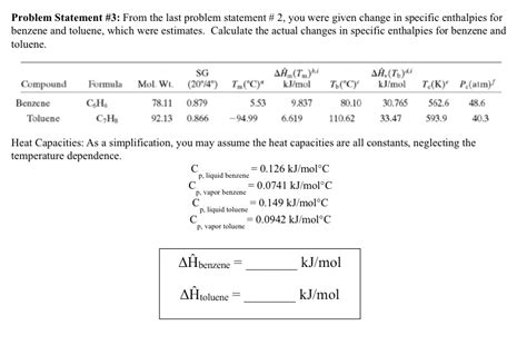 Solved Problem Statement From The Last Problem Statement Chegg