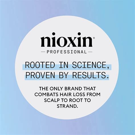 Nioxin Ultimate Power Serum Anti Hair Loss Leave In Hair Treatment With