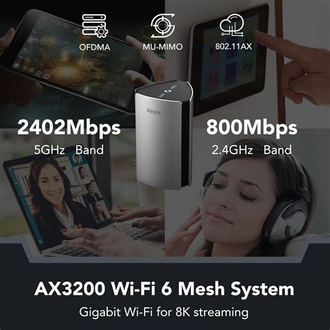 Reyee Whole Home Mesh Wifi System Ax3200 Smart Wifi 6 Router R6 1 Pack Cover 3000sq Ft
