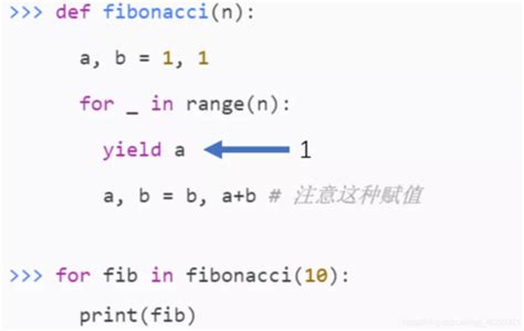 python怎么算 的 次方 python中 的n次方代码 计算 的 次方代码 CSDN博客