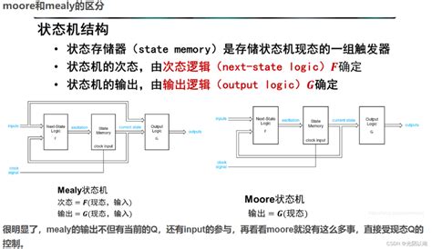 可乐售卖机——手撕代码mealy Csdn博客