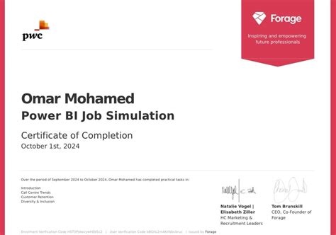 Powerbi Datavisualization Dataanalytics Pwcswitzerland Theforage Datadriven Omar Mohamed