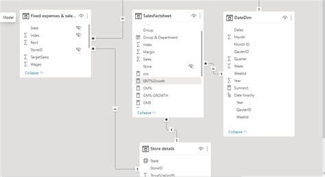 Powerbi Data Datamodeling Building Brian Motee