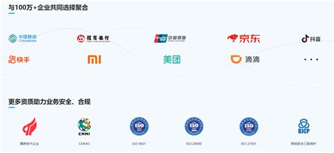 有好用的提供企业工商类信息查询api接口平台推荐的吗？ 知乎
