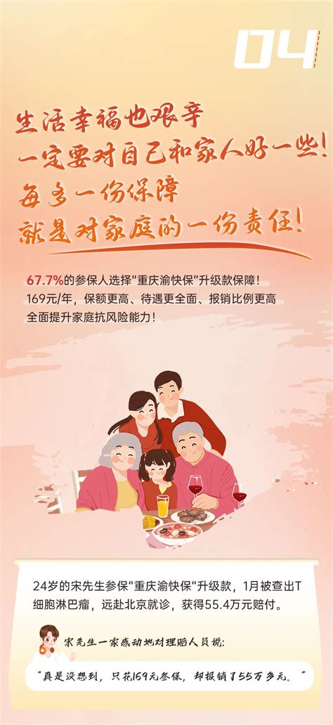 重庆渝快保上线两周 参保人数突破260万