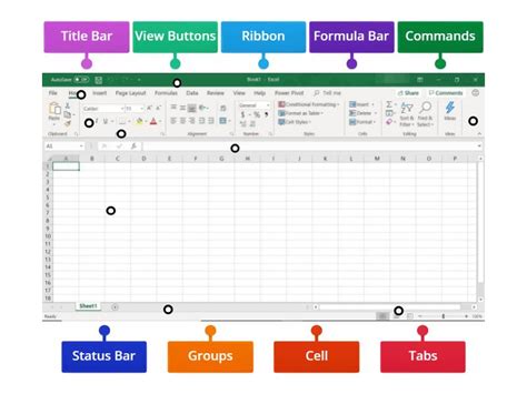 Chapter 1 Introduction To Excel Labelled Diagram Chapter 1 Introduction To Excel Labelled Diagram