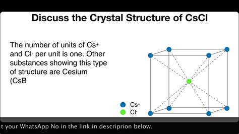 Cesium Chloride Structure