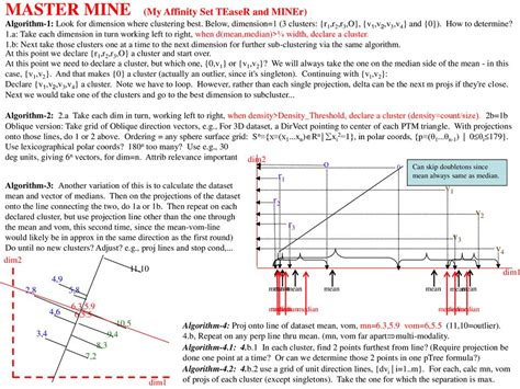 Standard K Means Clustering Assume X X1 X2 Ppt Download