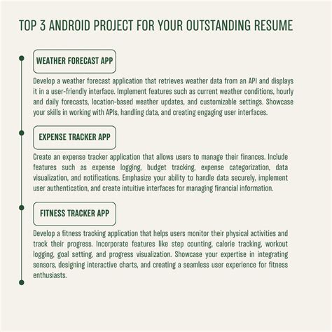 Hasham Sarwar On Linkedin Android Project Resume Learning