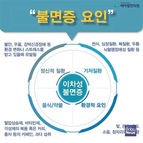 불면증 치료 안하고 방치하면 우울증 유발할 수 있다” 베이비뉴스