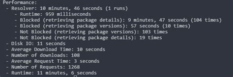 Performance Issue · Issue 2603 · Fsprojectspaket · Github