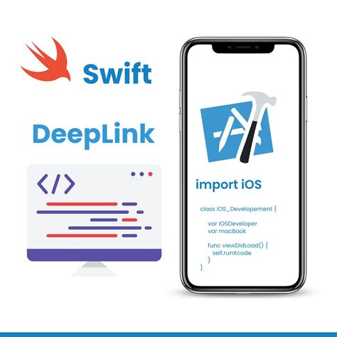 Building A Basic Ios Webview With Swift A Step By Step Guide By Pishon Dev Genius
