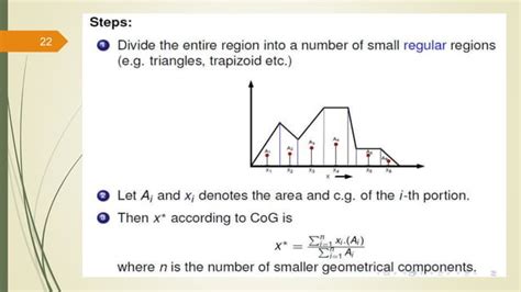 Defuzzification Pptx Science