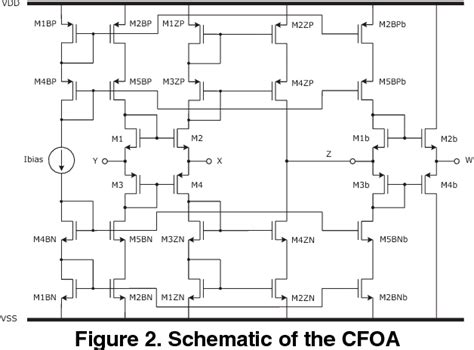 figure 1 from design of a cmos compatible cfoa and its application in analog filtering