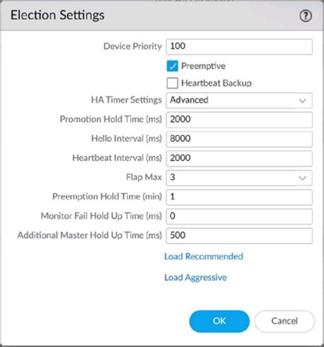 An Engineer Reviews High Availability Ha Settings To Understand A Recent Ha Failover Event
