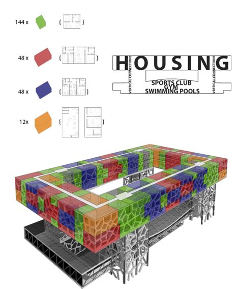Hysterical Realities Mixed Use Housing For The City Of Tomorrow