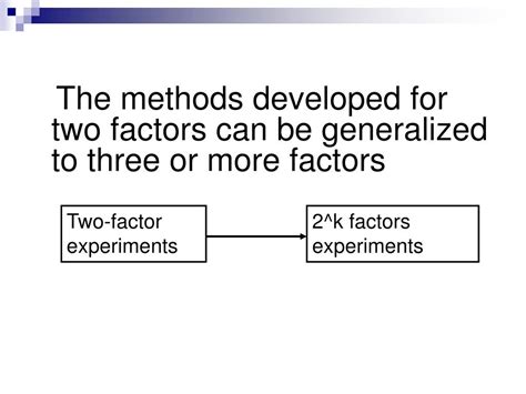 Ppt Chapter 13 Analysis Of Multifactor Experiment Powerpoint