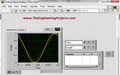 Communication Signals Generation In Labview Artofit