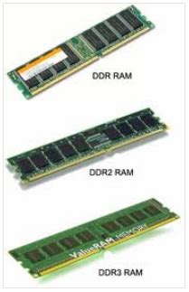 Perbedaan Dan Kemampuan SDRAM DDR DDR2 DDR3 Dan DDR4 Daily Life Of Engineering Babe