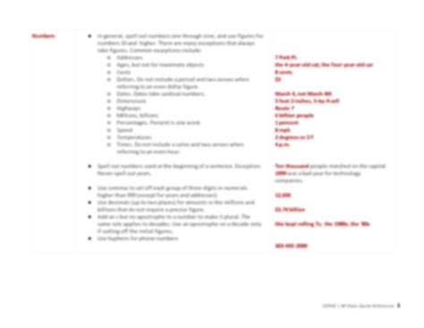 SOLUTION Ap Style Guide Cheat Sheet Studypool