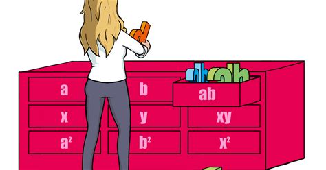 Examples Of Multiplying Numbers With Variables