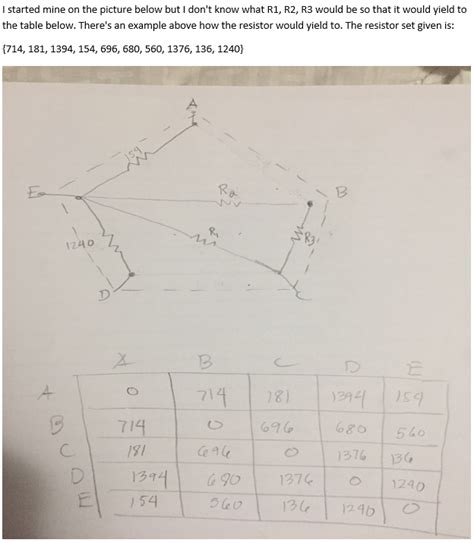 Solved Consider The Resistive Circuit Shown In Figure 1 It