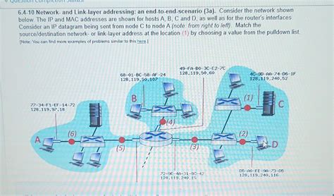 64 10 Network And Link Layer Addressing An