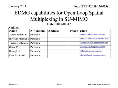 Edmg Capabilities For Open Loop Spatial Multiplexing In Su Mimo Ppt