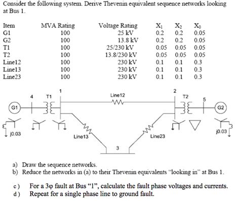 Solved Consider The Following System Derive Thevenin