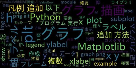 Pythonを使って複数のグラフにラベルと凡例を追加する方法 ｜ 自作で機械学習モデル・aiの使い方を学ぶ