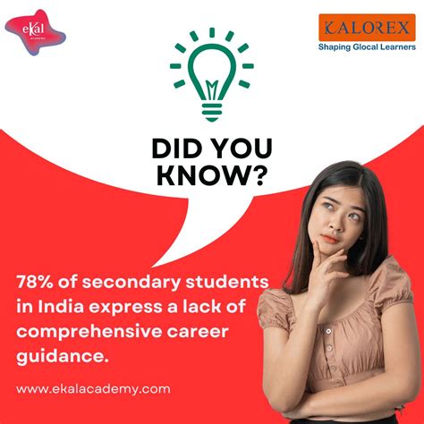 Ekal Academy On Linkedin Ekalacademy Boardexam Cbse Exams