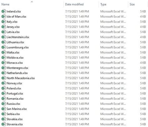 Exceling With R Automating Excel Towards Data Science