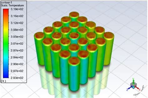 Do Cfd And Fea Analysis Using Ansys Abaqus Or Solidworks Assignment By