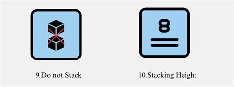 32 Packaging Symbols Explained An A To Z Guide