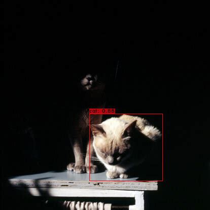 Faulty Detection Using An Object Detector Download Scientific Diagram