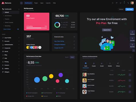Metronic The Worlds 1 Selling Tailwind Css And Bootstrap Admin Template By Keenthemes