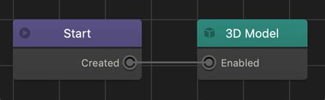 Node Map Workspace Buildbox 3 Manual Buildbox Game Maker Video