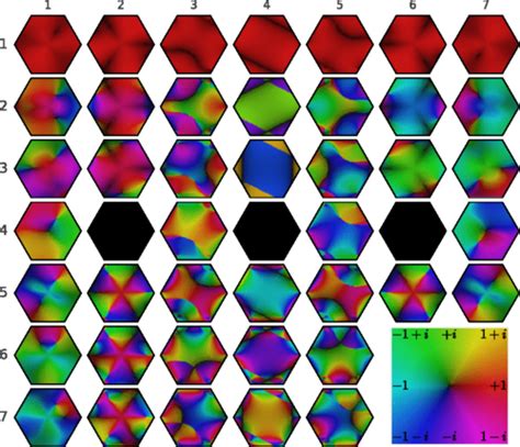 Anatomy Of Topological Surface States Exact Solutions From Destructive Interference On