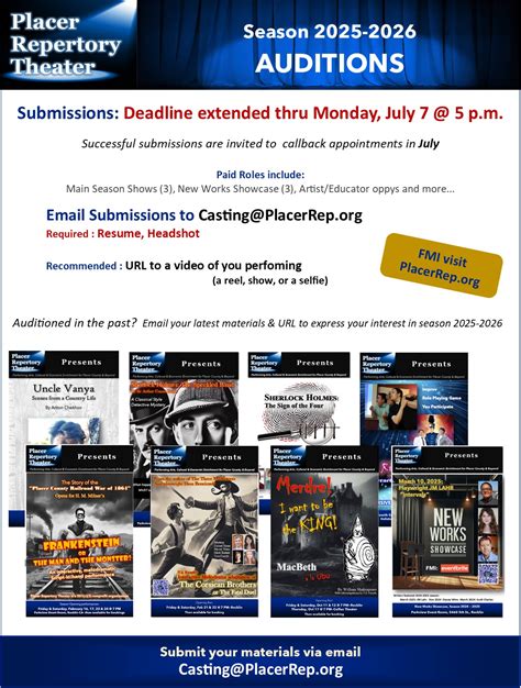 Centre For Performance Centre For Performance Research