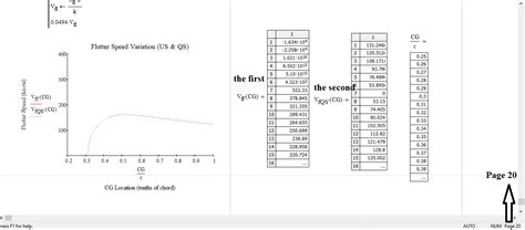 Solved Draw Two Graphs In The One Coordinate System Ptc Community