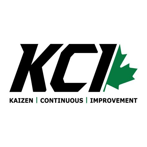 Kaizen Faq Frequently Asked Questions Kci Tools