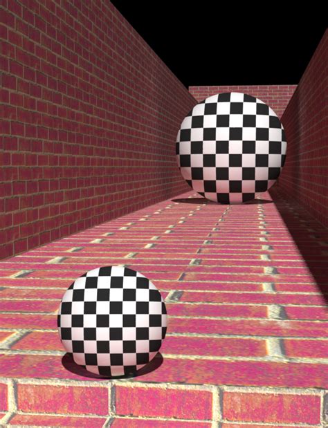 Relative Size Psychology Aqa Gcse Psychology Perception Complete