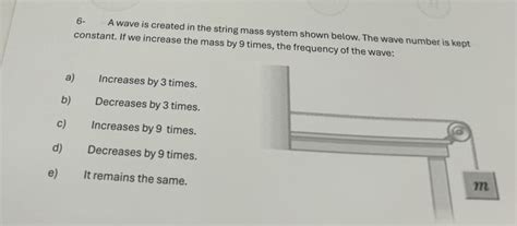 Solved 6 ﻿a Wave Is Created In The String Mass System Shown