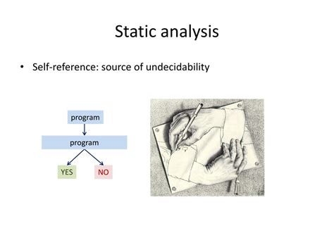 Ppt Static Analysis And Verification Powerpoint Presentation Free