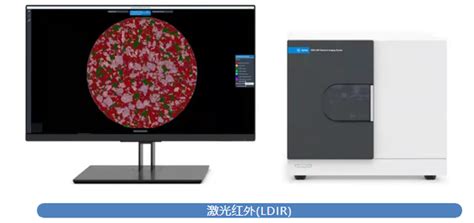 揭秘Py GCMS对产品中微塑料检测方法 知乎