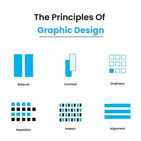 Mahmuda Akter Rifa On Linkedin What Are Design Principles Design Principles Are Guidelines To