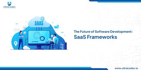 Top Saas Frameworks To Empower Your Software Product Development 2025
