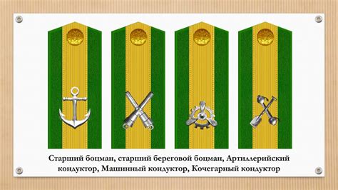 Кондукторы кораблей Отдельного корпуса пограничной стражи Российской Империи Youtube