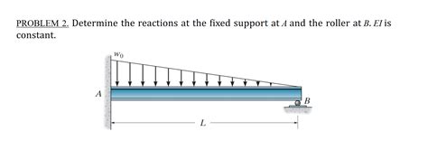 Solved By An Expert Problem 2 ﻿determine The Reactions At The Fixed